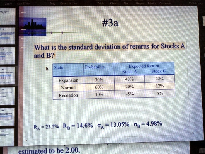 3a what is the standard deviation of returns for stocks a and b state ...