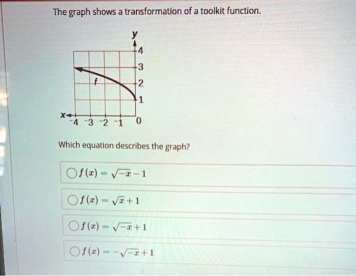 SOLVED: The graph shows a transformation of a toolkit function: Which ...