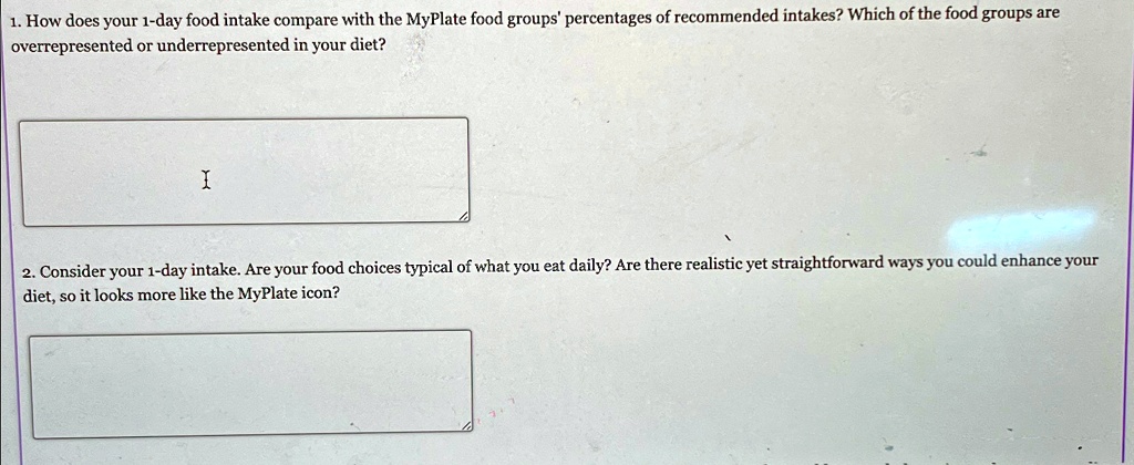 SOLVED: How does your 1-day food intake compare with the MyPlate food ...