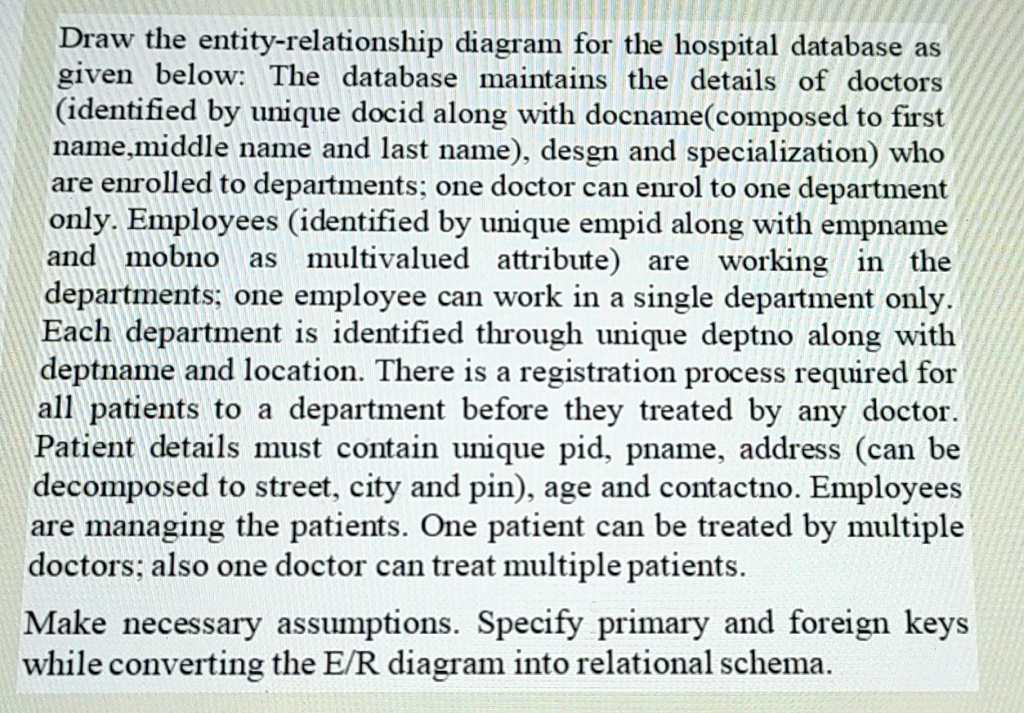 draw the entity relationship diagram for the hospital database as given ...