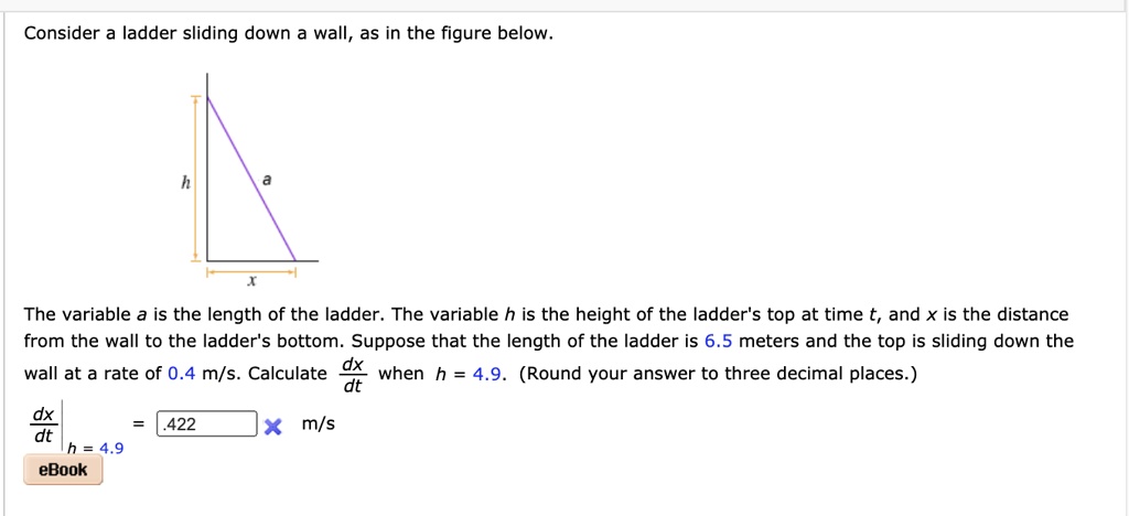SOLVED: Consider a ladder sliding down a wall, as in the figure below ...