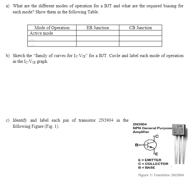 a) What are the different modes of operation for a BJT and what are the required biasing for ...