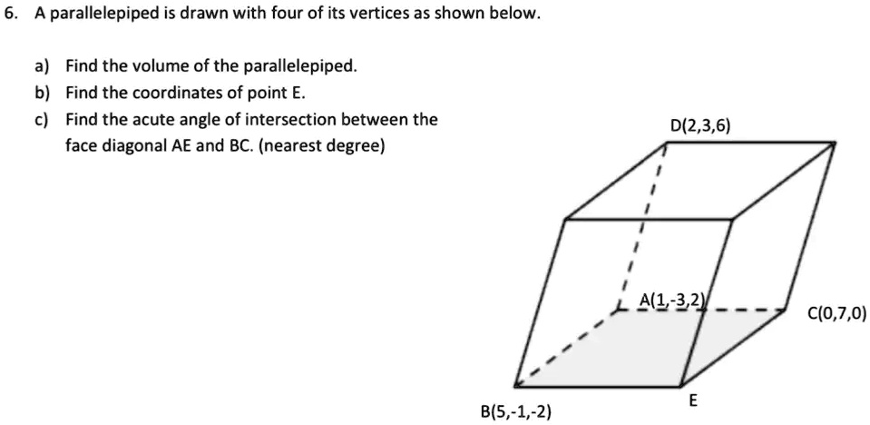 SOLVED: A parallelepiped is drawn with four of its vertices as shown ...