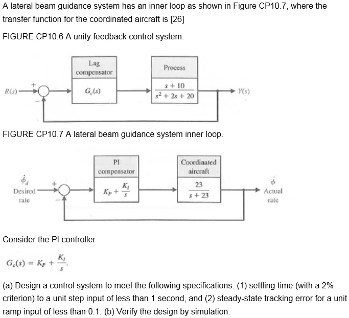 SOLVED: A lateral beam guidance system has an inner loop as shown in Figure CP10.7, where the ...