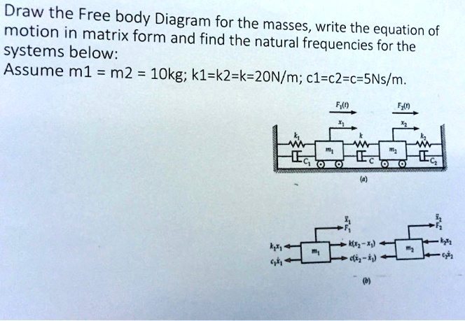 Draw the Free body Diagram for the masses, write the … - SolvedLib