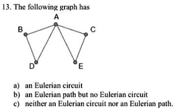 SOLVED: 13. The following graph has an Eulerian circuit an Eulerian path but no Eulerian circuit ...