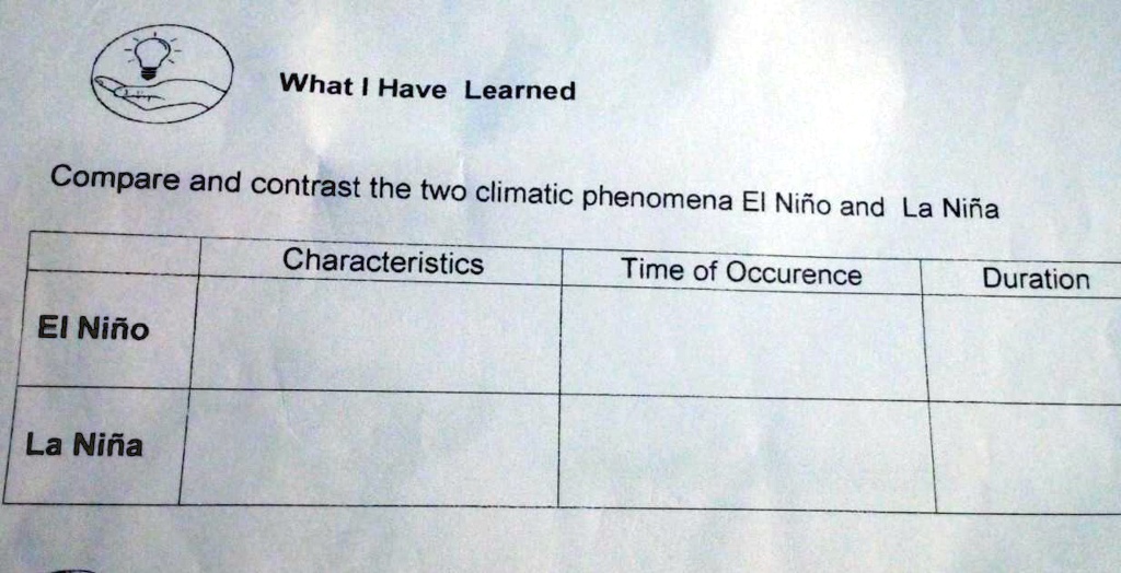 compare and contrast the two climatic phenomena el nino and la nina ...