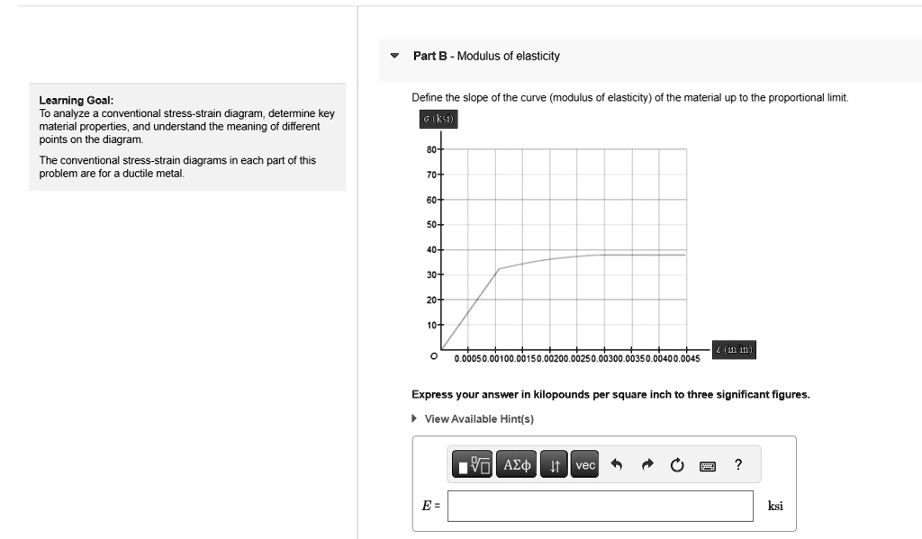 Part B - Modulus of elasticity Learning Goal: To analyze a conventional stress-strain diagram ...