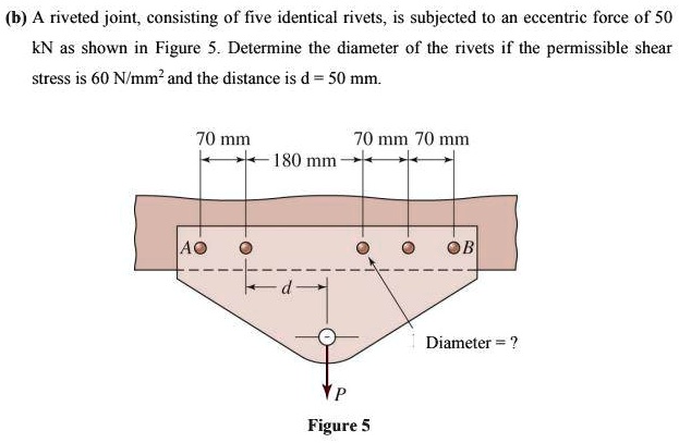 SOLVED: A riveted joint, consisting of five identical rivets, is ...