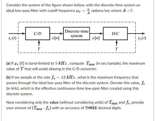 SOLVED: Consider the system of the figure shown below, with the discrete-time system an ideal ...