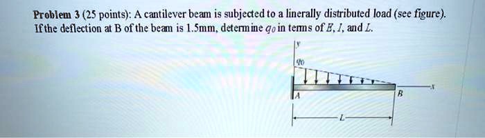 Problem 3 (25 points): A cantilever beam is subjected to a linearly distributed load (see figure ...