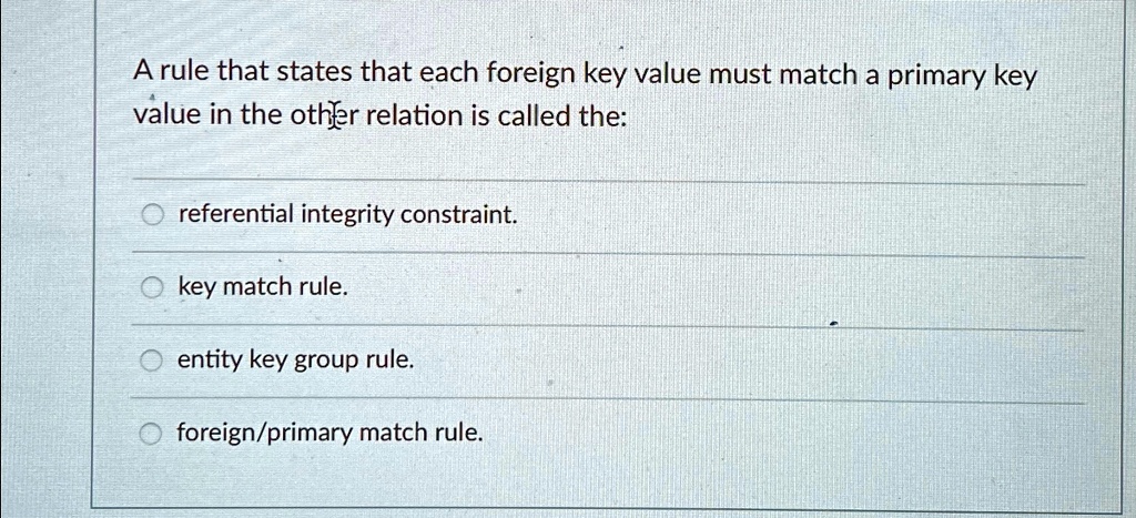 Solved A Rule That States That Each Foreign Key Value Must Match A Primary Key Value In The