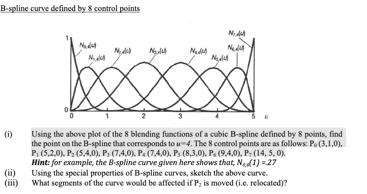 Solved B Spline Curve Defined By 8 Control Points Nzau No4u Nzau Mulu Nu Nulu Neau