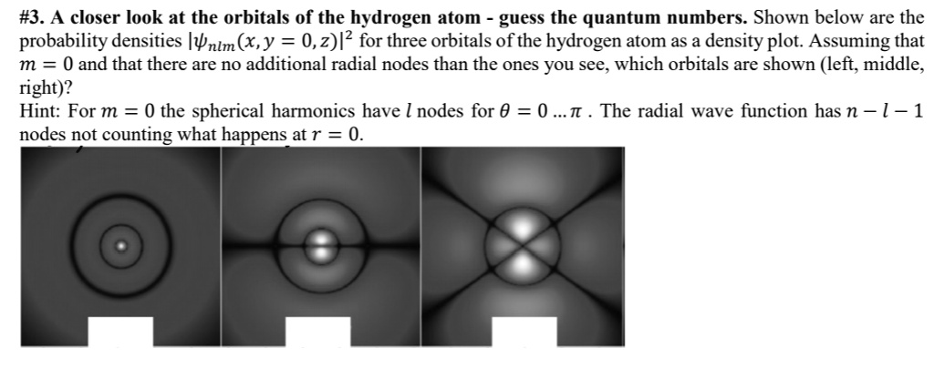 #3. A closer look at the orbitals of the hydrogen atom - guess the ...