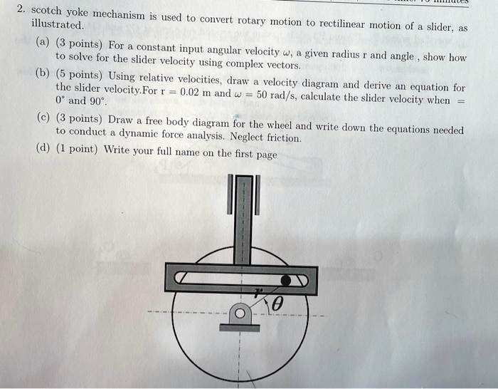 2. scotch yoke mechanism is used to convert rotary motion to rectilinear motion of a slider, as ...