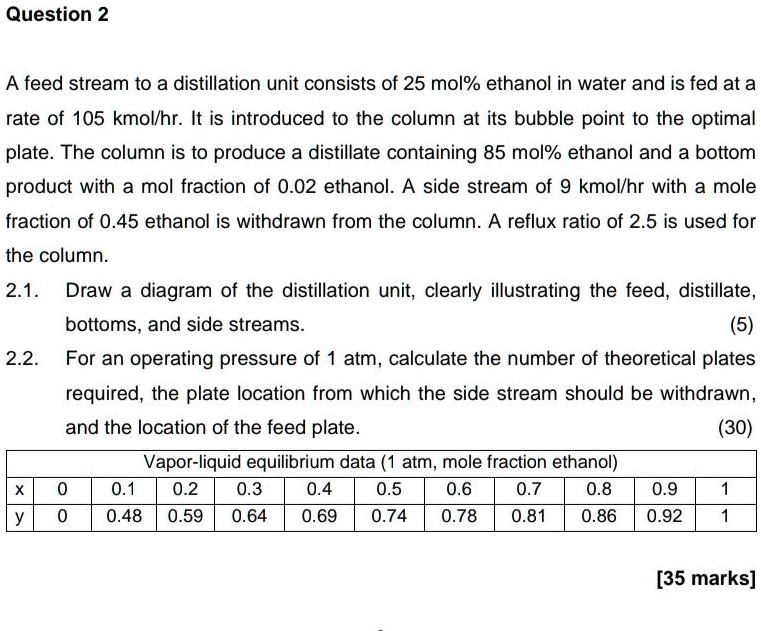 SOLVED: Texts: Answer Question 2 Question 2 A feed stream to a ...