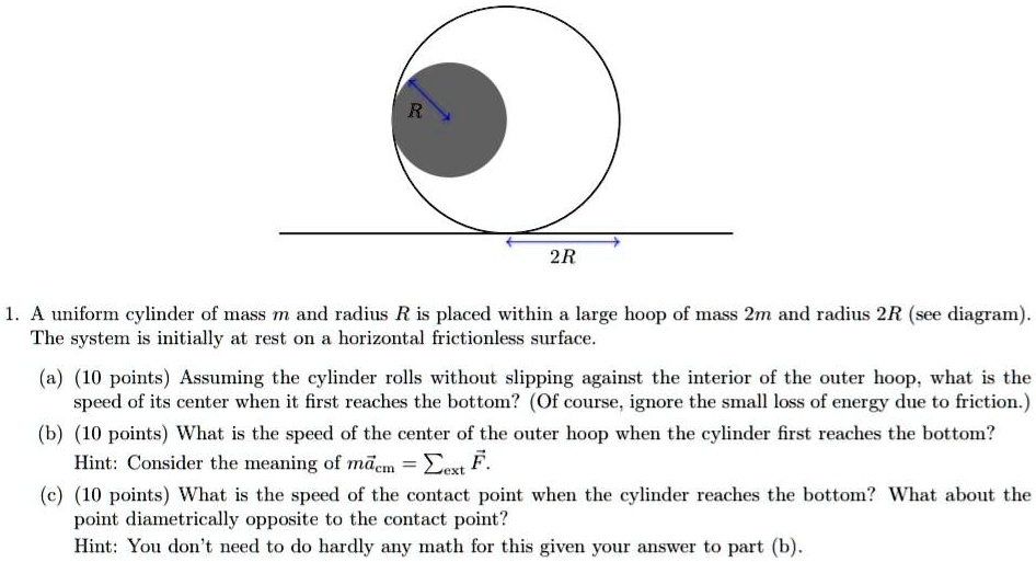 R 2R 1. A uniform cylinder of mass m and radius R is placed within a large hoop of mass 2m and ...
