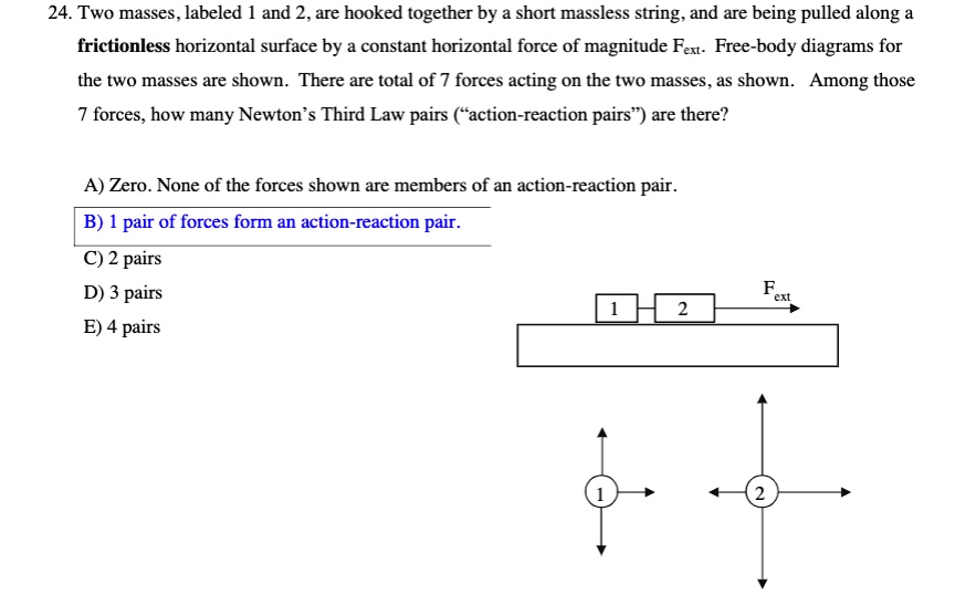 SOLVED: 24. Two masses , labeled and 2 are hooked together by a short massless string; and are ...