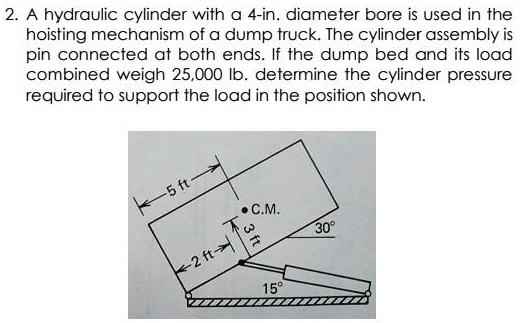 SOLVED: A hydraulic cylinder with a 4-inch diameter bore is used in the ...