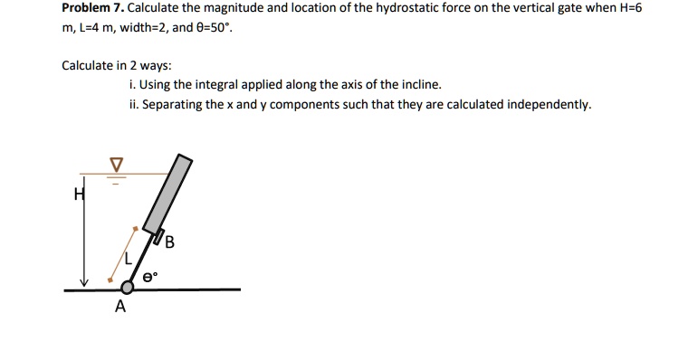 Problem 7. Calculate the magnitude and location of the hydrostatic ...