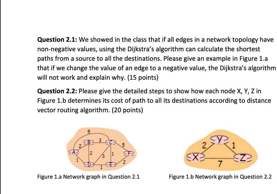 SOLVED: Question 2.1: We showed in the class that if all edges in a network topology have non ...