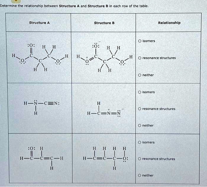 Determine the relationship between Structure A and Structure B in each ...