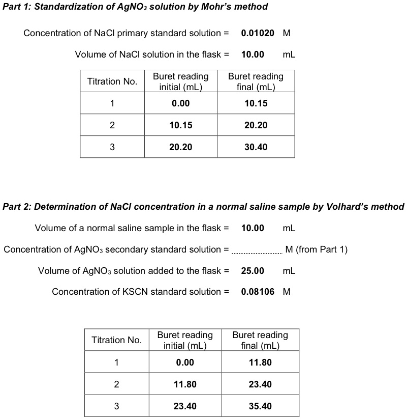 SOLVED: Part 1: Standardization of AgNO2 solution by Mohr's method ...