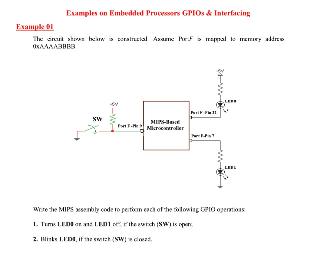 SOLVED: Texts: Examples on Embedded Processors GPIOs Interfacing ...