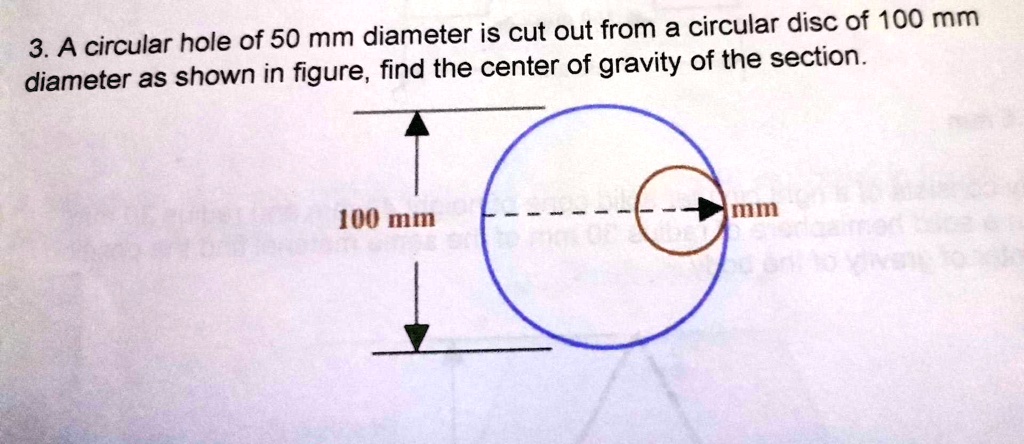3. A circular hole of 50 mm diameter is cut out from a...