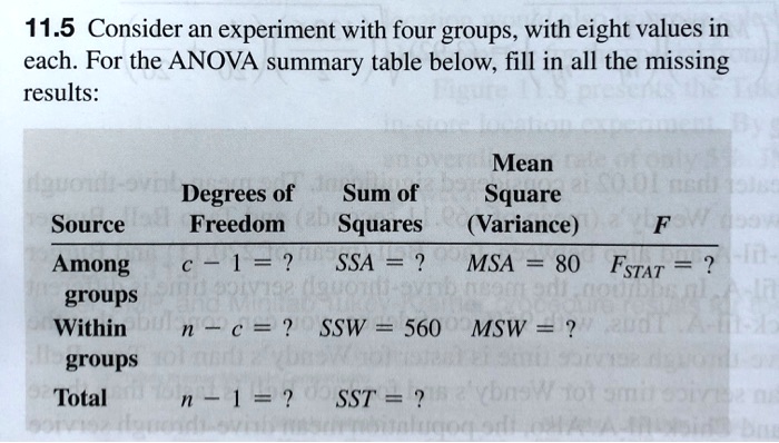 115 consider an experiment with four groups with eight values in each for the anova summary ...