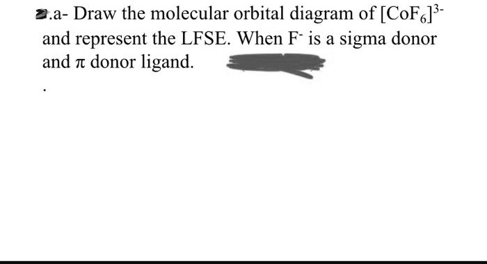 SOLVED: 2.a- Draw the molecular orbital diagram of [CoF6]- and ...