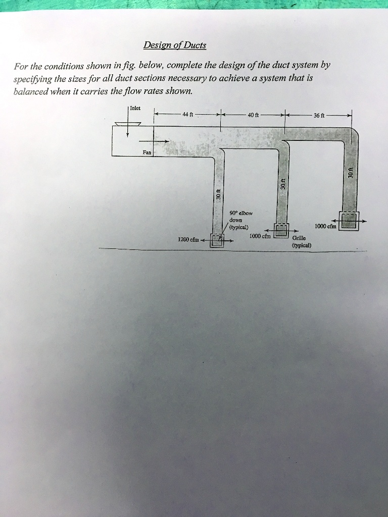Design of Ducts For the conditions shown in fig. below, complete the ...