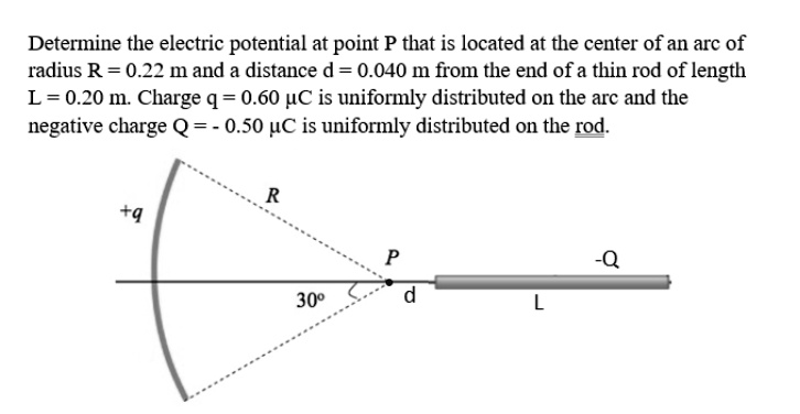 Determine the electric potential at point P that is located at the ...