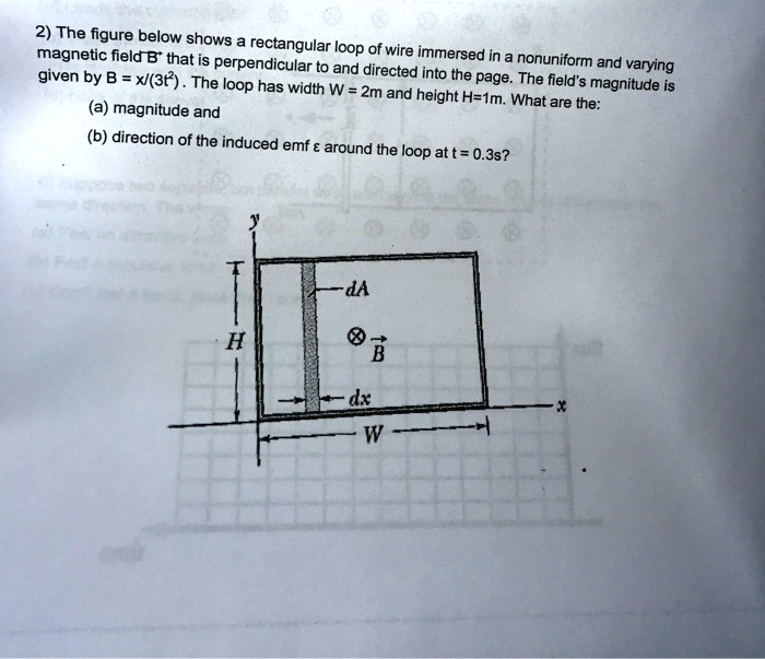 2) The figure below shows a rectangular loop of wire immersed in a nonuniform and varying ...