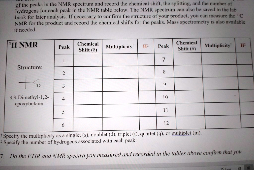 of the peaks in the nmr spectrum and record the chemical shift the ...