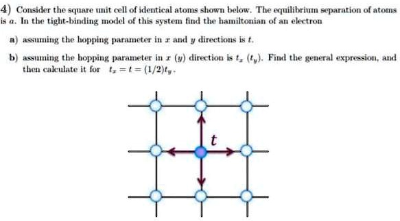 4) Consider the square unit cell of identical atoms shown below. The equilibrium separation of ...