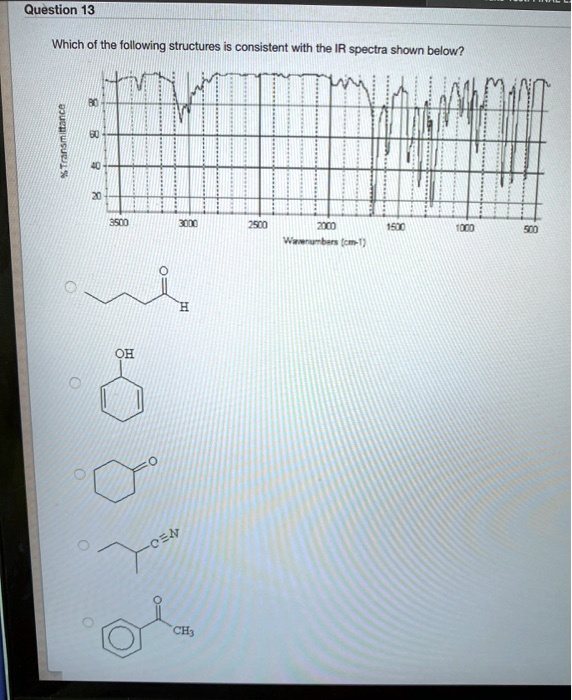 SOLVED: Question 13 Which of the following structures consistent with the IR spectra shown below ...