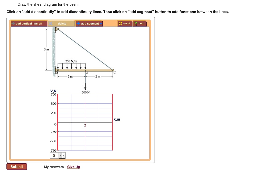Draw the shear diagram for the beam. Click on "add discontinuity" to ...