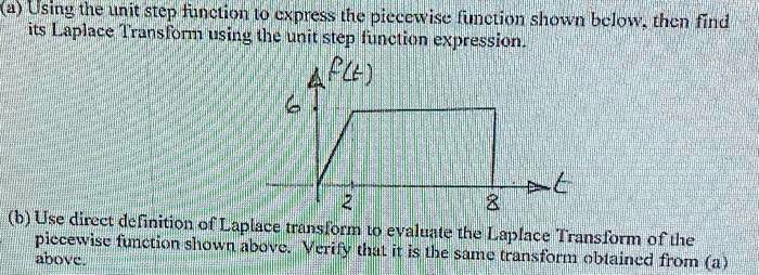 (a) Using the unit step function to express the piecewise function ...