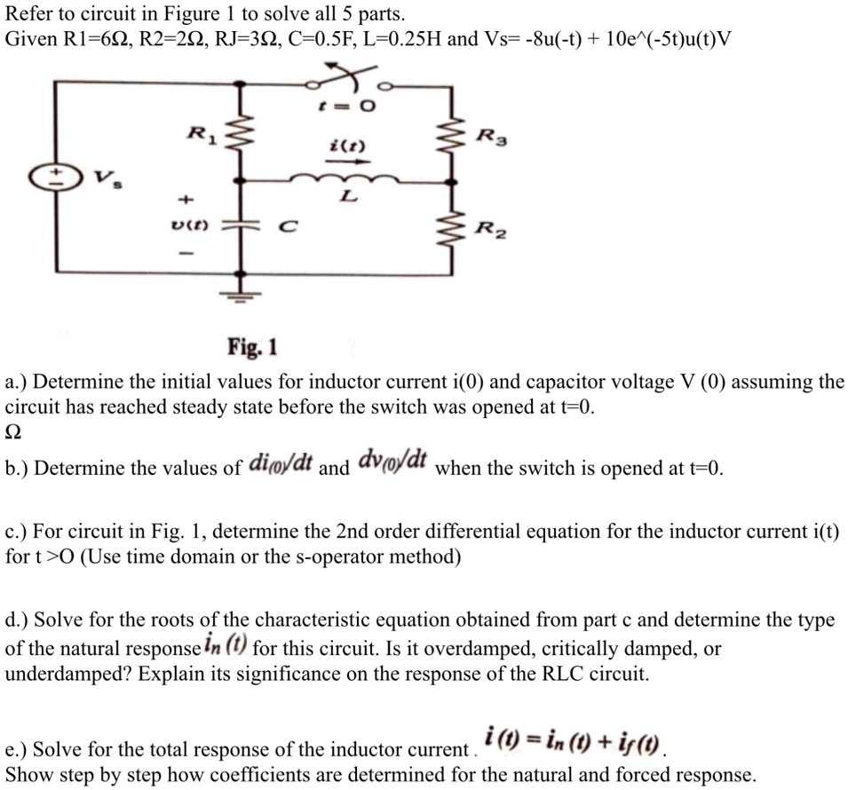 Refer to circuit in Figure 1 to solve all 5 parts. Given R1=6Omega ,R2=2Omega ,RJ=3Omega ,C=0.5F ...