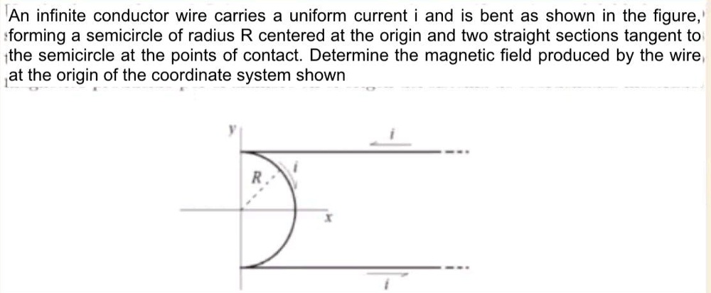 SOLVED: An infinite conductor wire carries a uniform current and is bent as shown in the figure ...