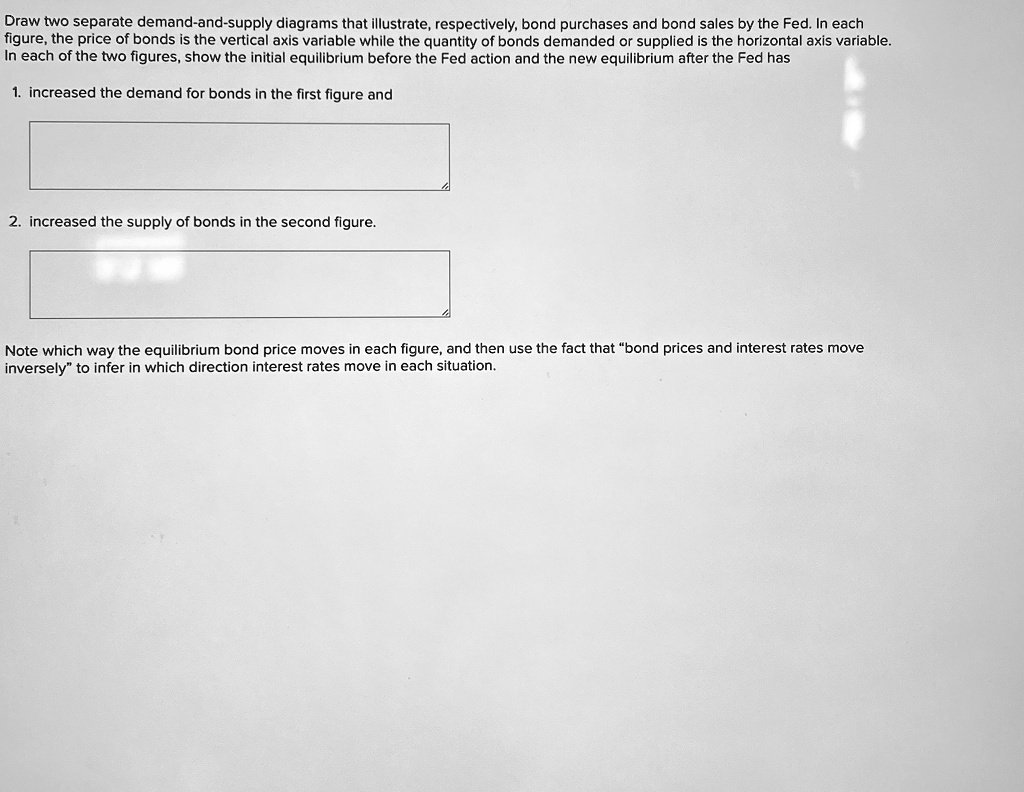 Draw two separate demand-and-supply diagrams that illustrate ...