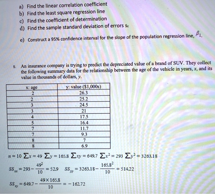 SOLVED: Find the linear correlation coefficient. Find the least square regression line. Find the ...