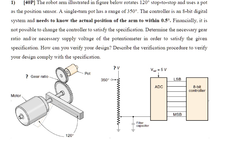 SOLVED: [40P] The robot arm illustrated in the figure below rotates ...