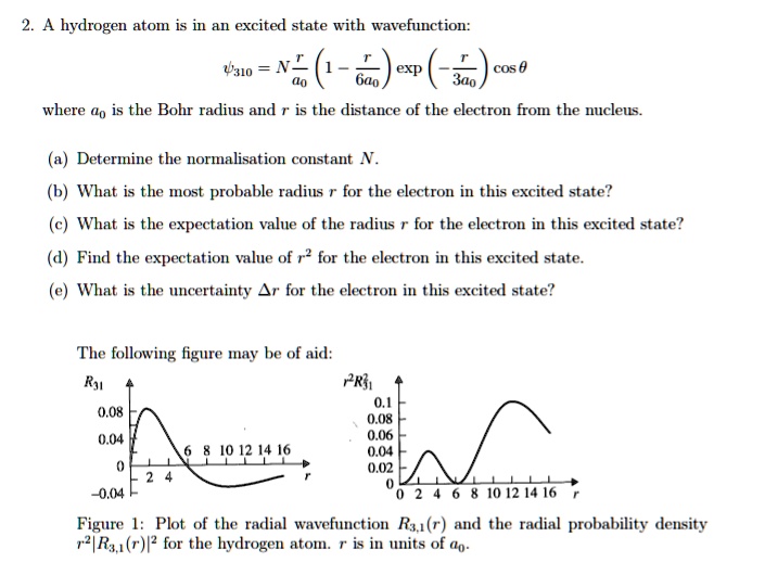 SOLVED: A hydrogen atom is in an excited state with wavefunction: Î¨ = N(1 - 60e^(-cosÎ¸)) where ...