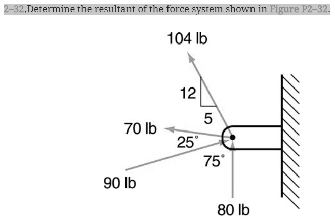 2-32. Determine the resultant of the force system shown in Figure P2-32 ...