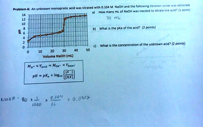SOLVED: Titrated with 0.104 M NaOH and the following titration curve was obtained. Problem-6: An ...