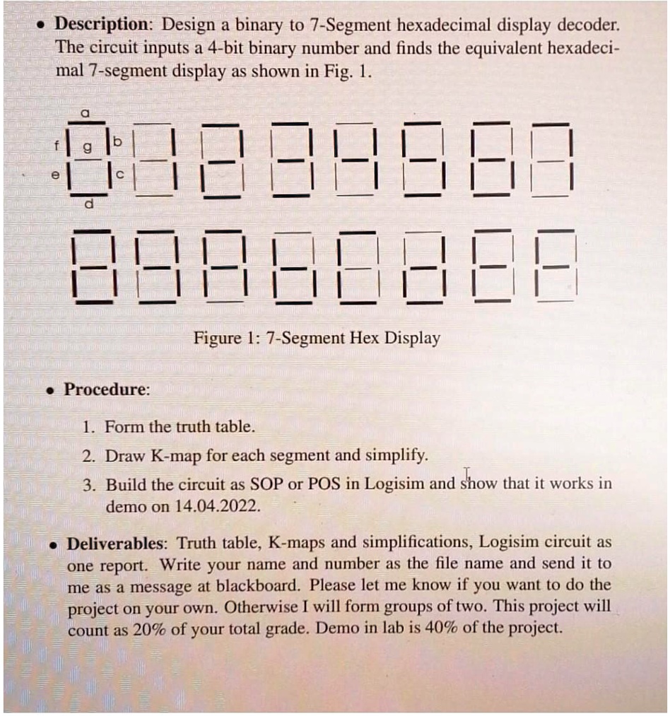 Please I Want Correct Answers Digital System Design Description Design