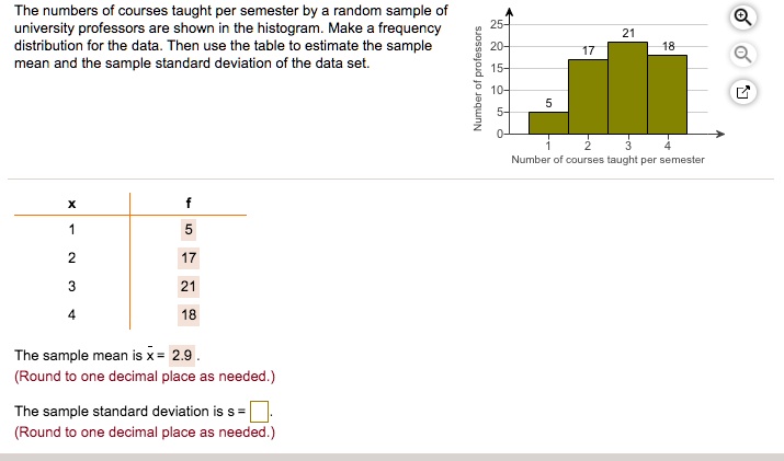 the numbers of courses taught per semester by random sample of ...
