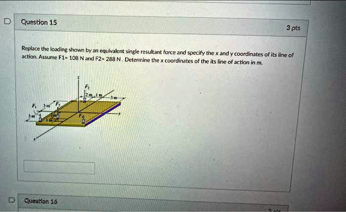 Question 15 3 pts Replace the loading shown by an equivalent single resultant force and specify ...